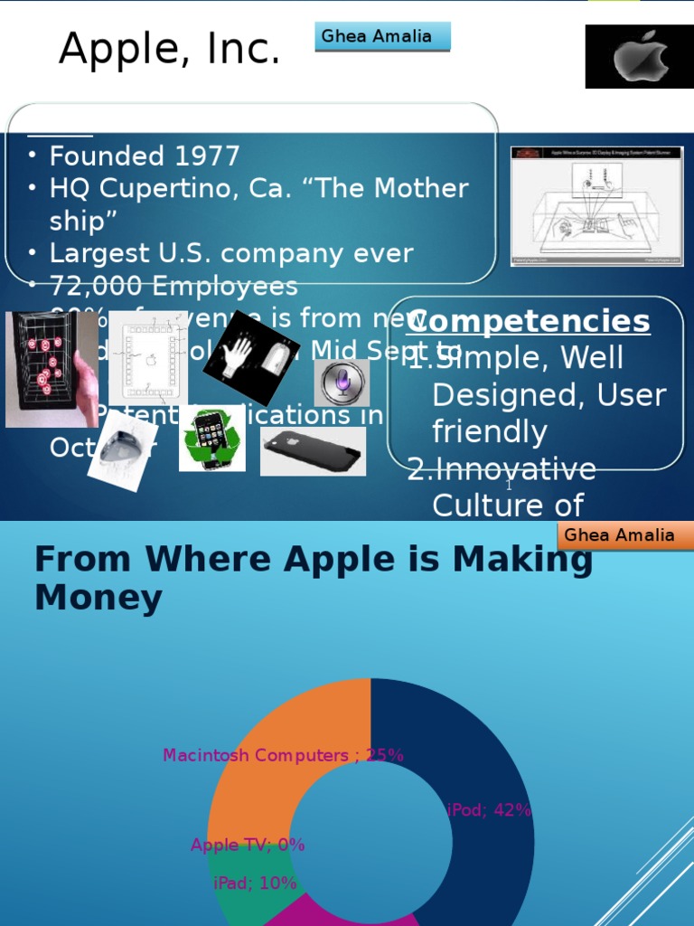 Apple Strategic Management | PDF | Apple Inc. | Smartphone
