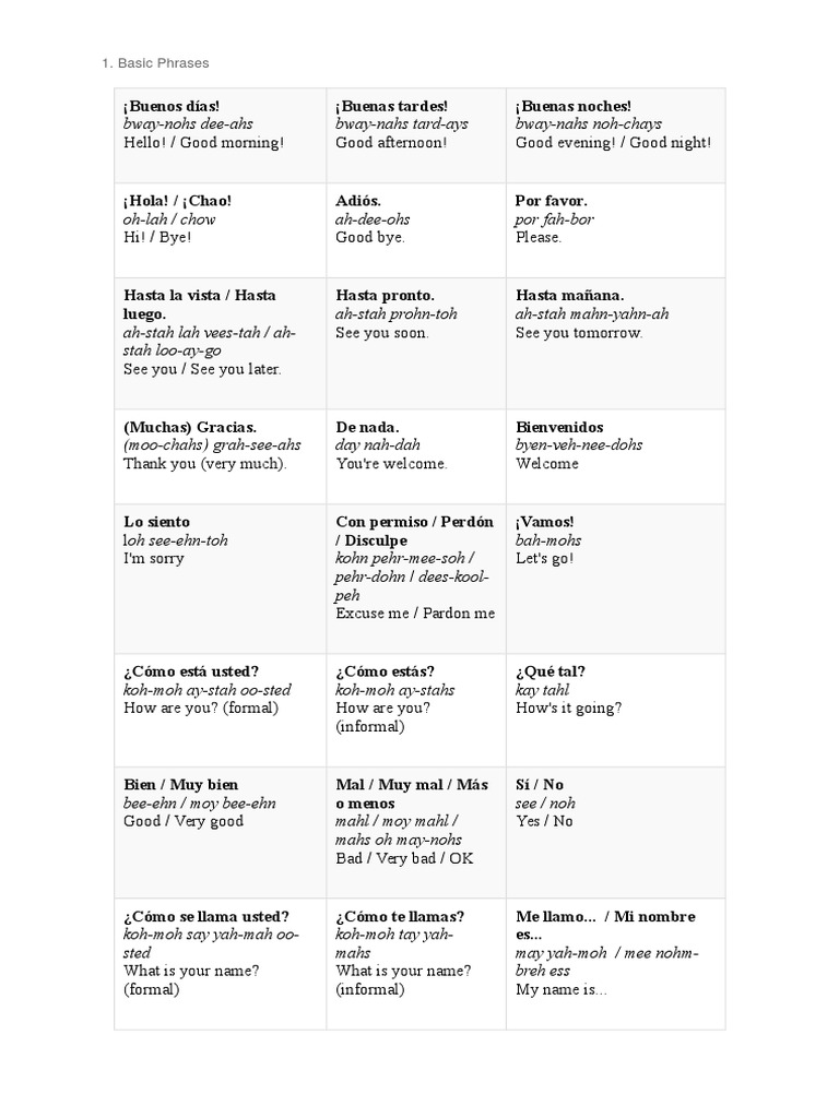 Frases Básicas en Español | PDF | Género gramatical | Filología