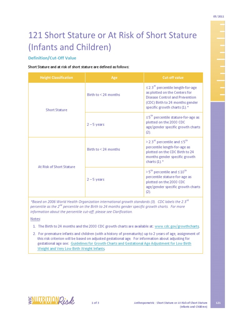 Short Stature Guidelines for Infants & Children | PDF | Wic | Percentile