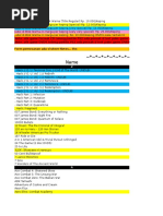 Ravenloft Module Listing | PDF | Dungeons & Dragons | Wizards Of The Coast