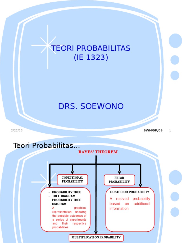 Bayes Theorem | PDF | Applied Mathematics | Probability And Statistics Bayes Theorem | PDF | Applied Mathematics | Probability And Statistics