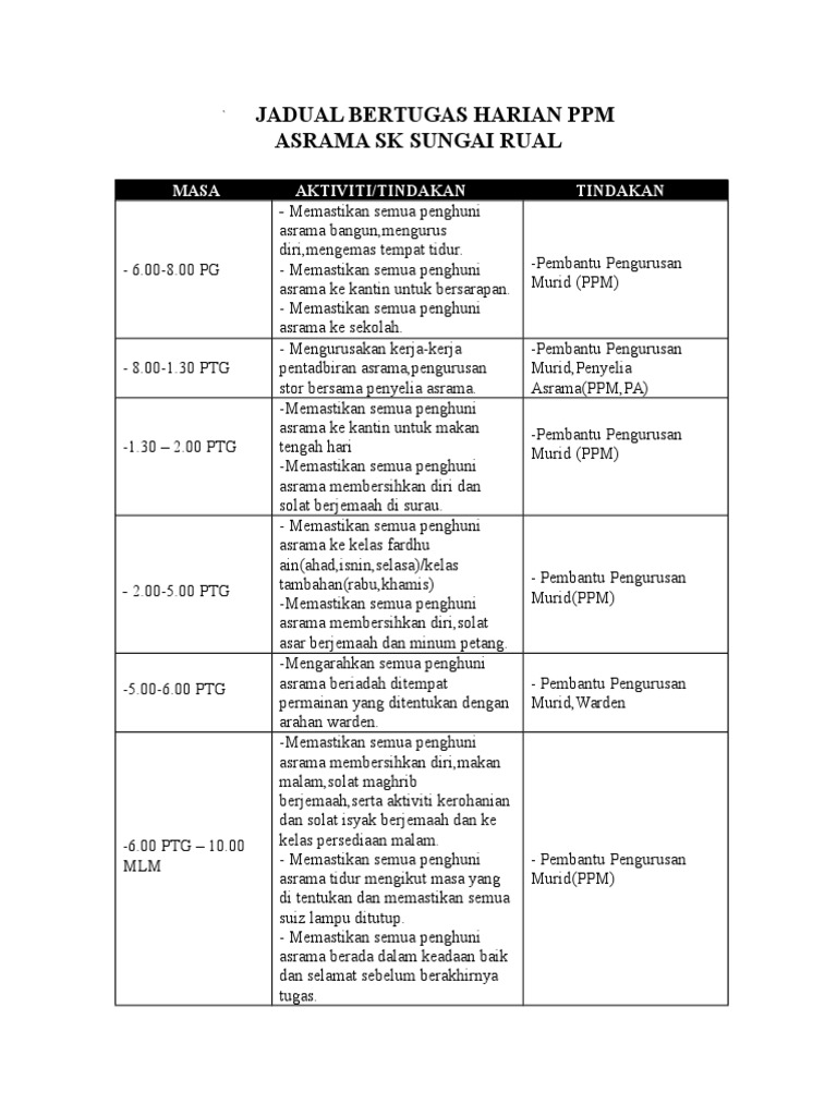 Jadual Bertugas Harian PPM | PDF