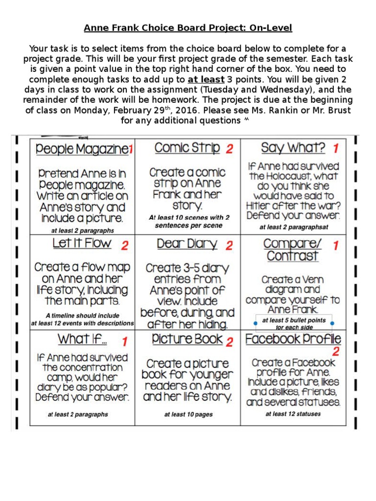Anne Frank Choice Board Project | PDF