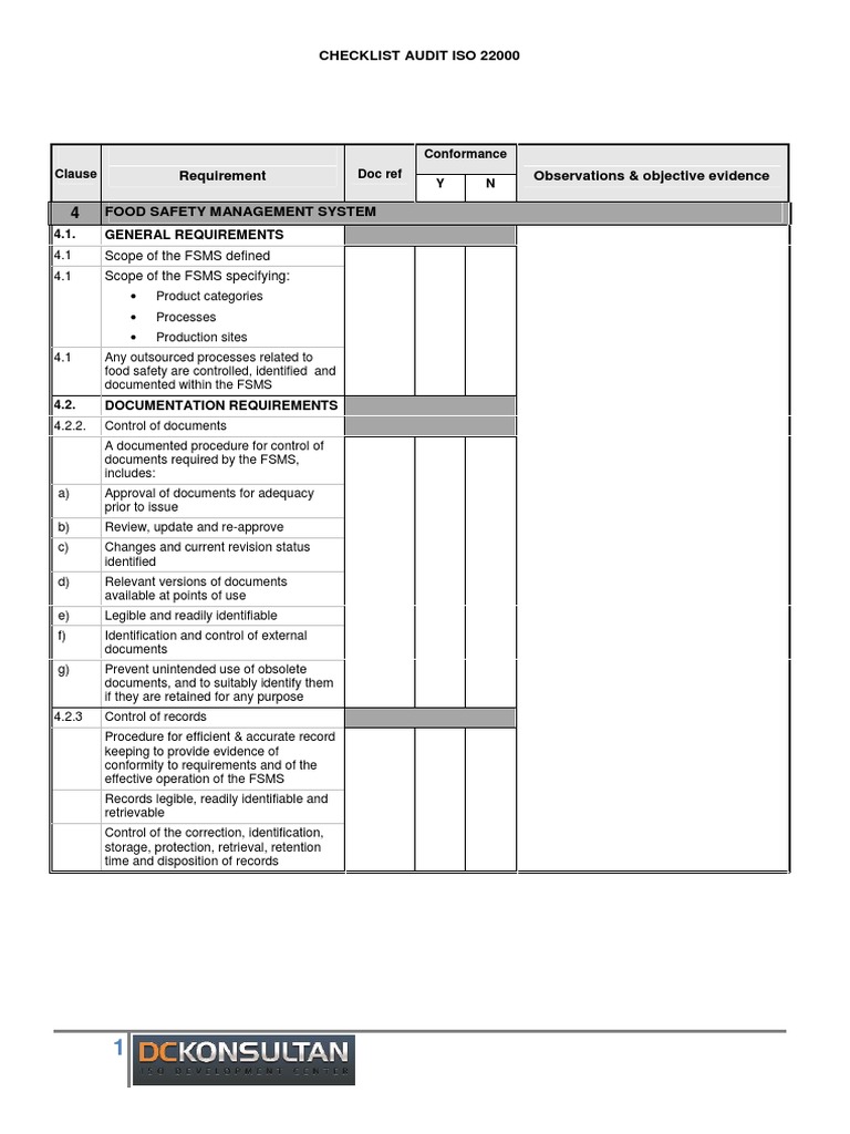 Checklist Audit ISO 22000 | Audit | Food Safety