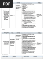 JSA-for Lifting Activity by Crane | PDF | Crane (Machine) | Personal ...