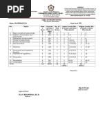 Cs Form 100 Rev Nov 2012 | PDF