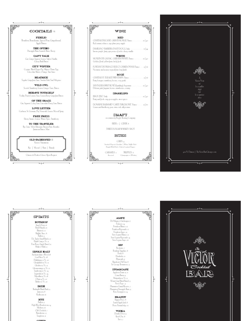 The Victor Menu | PDF