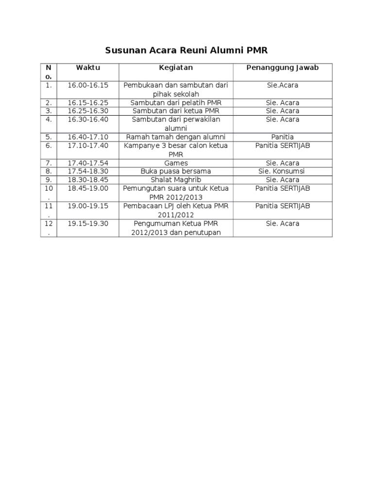 Susunan Acara Reuni Alumni & Bukber | PDF