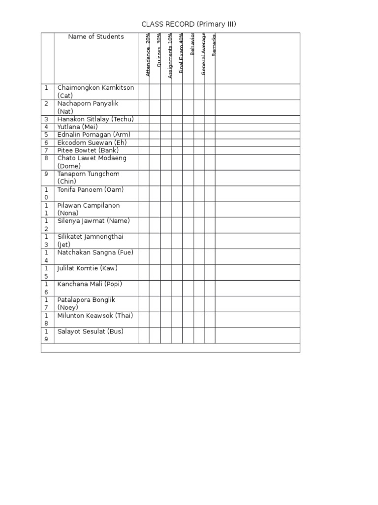 Class Record | PDF | Science & Mathematics | Art
