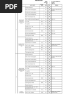 Technical Report Checklist - MARINE ENGINES | PDF | Leak | Switch