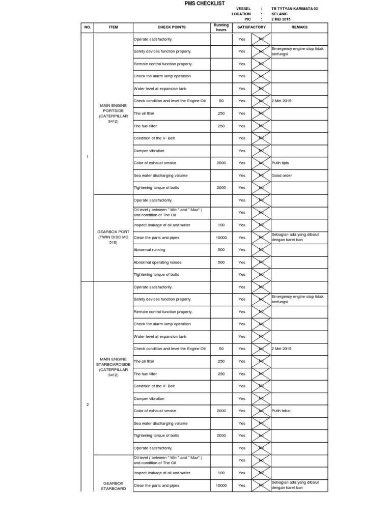 Checklist PMS Tugboat | PDF | Valve | Hydraulic Engineering