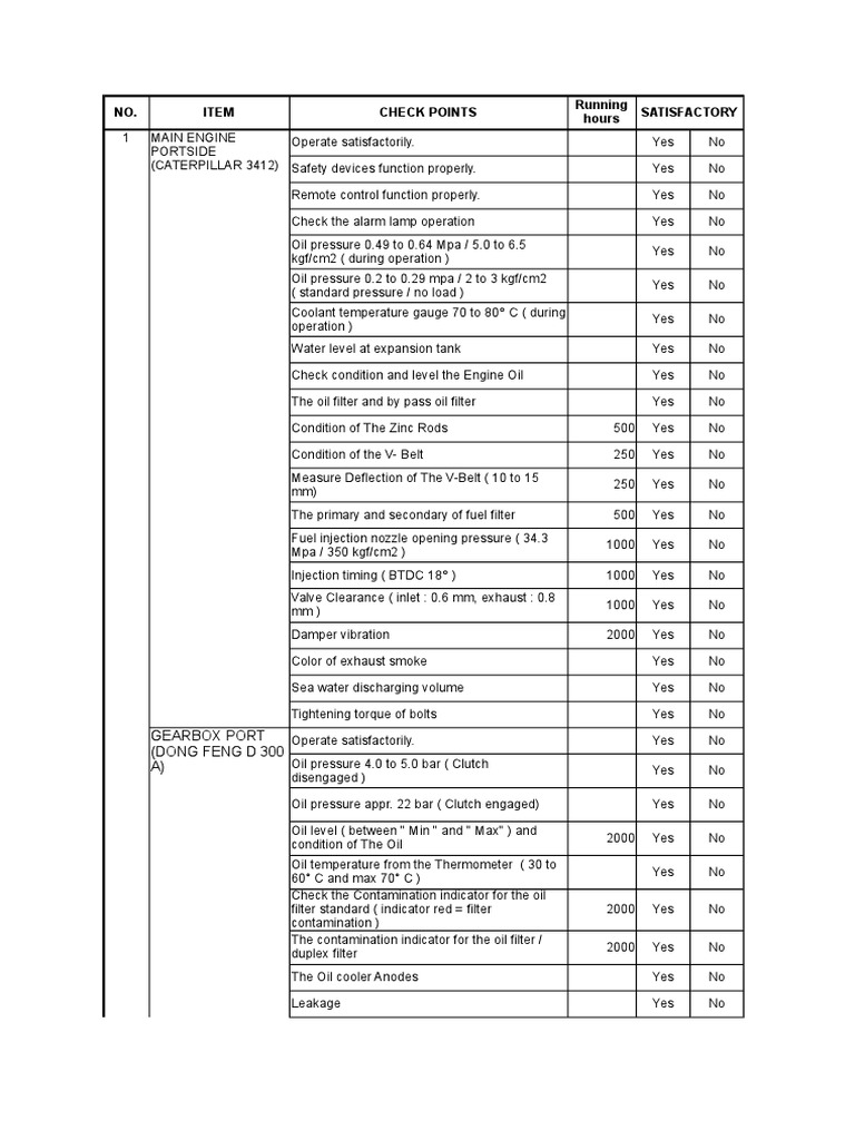 Checklist Tugboat | PDF | Pump | Valve
