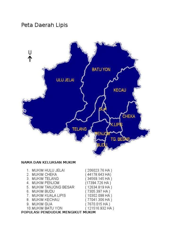 Peta Daerah Lipis | PDF