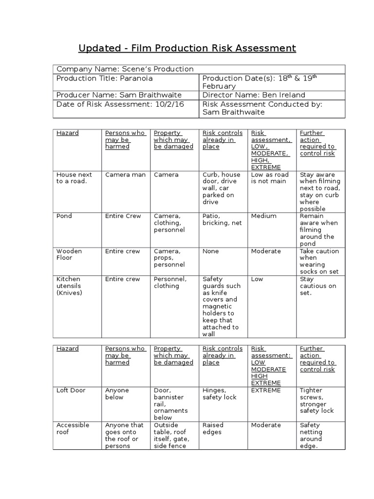 Film Production Risk Assessment - Updated | PDF