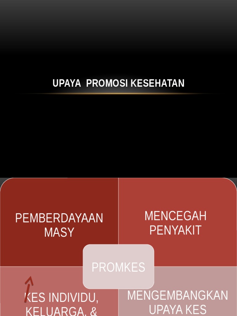 Upaya Promosi Kesehatan | PDF