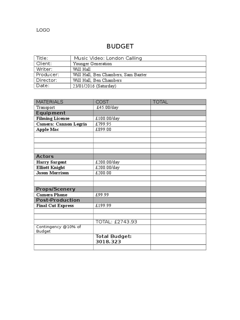 10 Budget Shoit | PDF | Home & Garden