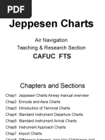 Jeppesen Chart Legend | Runway | Airport