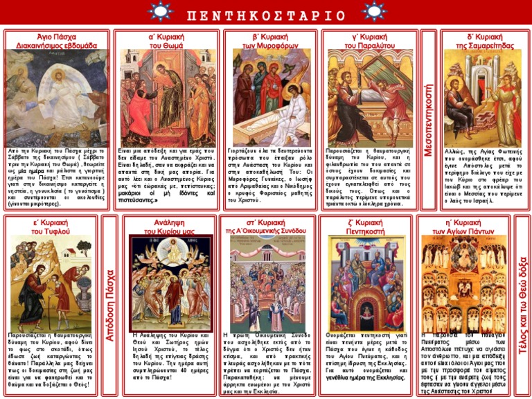 ΠΕΝΤΗΚΟΣΤΑΡΙΟ - PENTIKOSTARIO | PDF