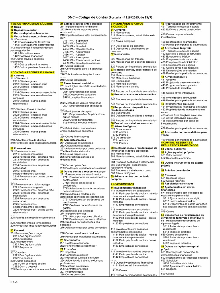 Código de Contas Do SNC - Aprovado em 2015 | PDF