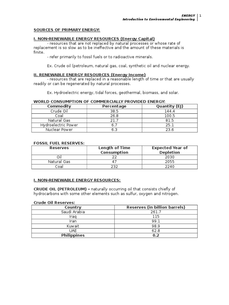 An Overview of Energy Sources and Their Environmental Impacts | PDF ...