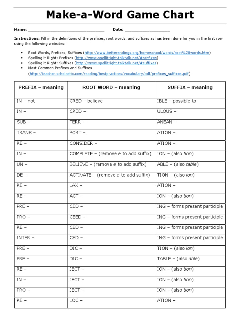 Vocabulary Building Worksheet | PDF
