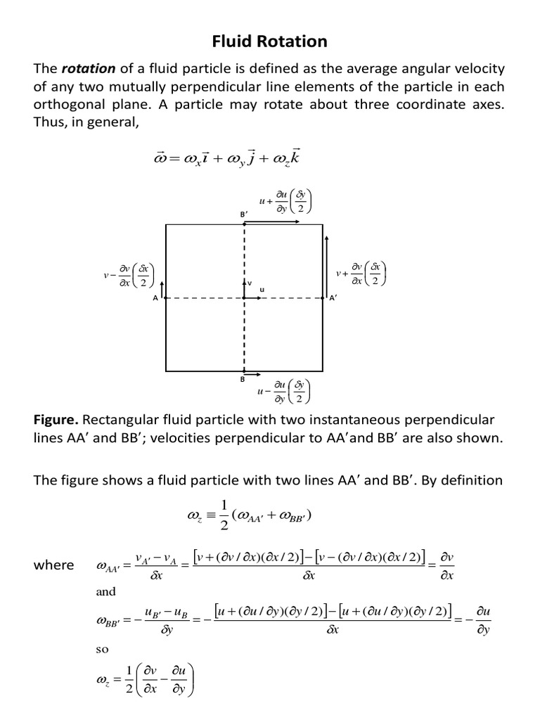 Fluid Rotation: Figure. Rectangular Fluid Particle With Two ...