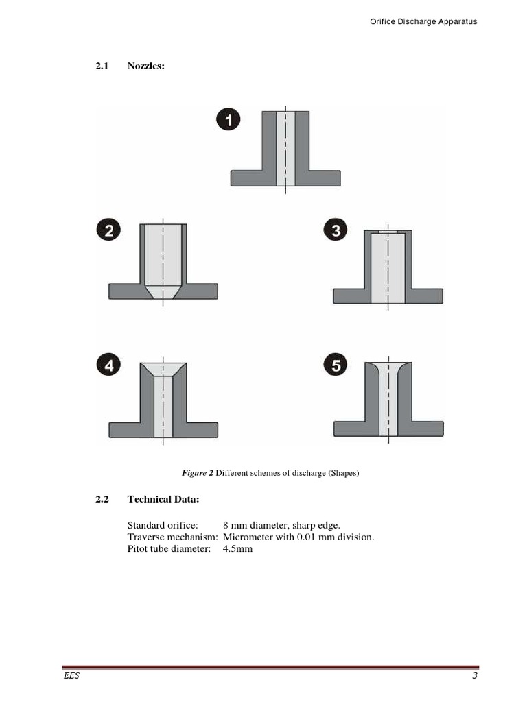 (Exp # 9)Orifice Discharge Apparatus | Jet Engine | Gas Technologies
