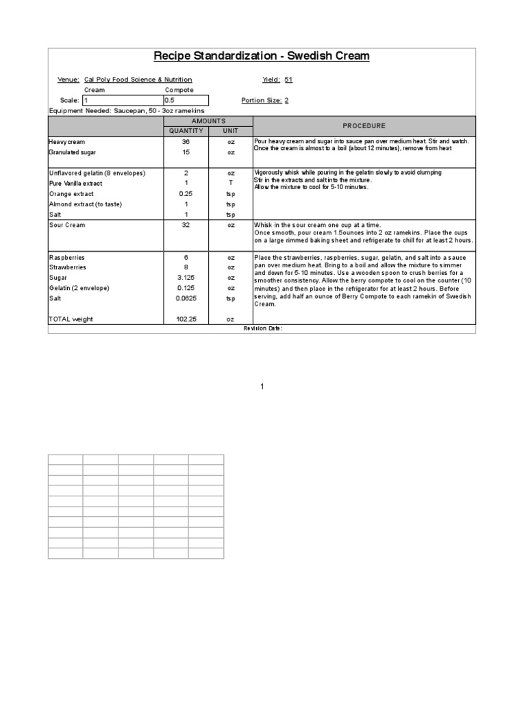 Recipe Standardization Swedish Cream Final | PDF | Foods | Food And Drink