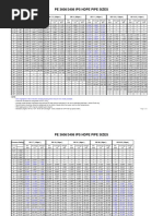 Leakage Acceptance Rates Comparison Metal & Soft SEATED VALVES ISO 5208 ...