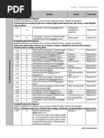 8th Grade Math STAAR Reference Sheet | PDF