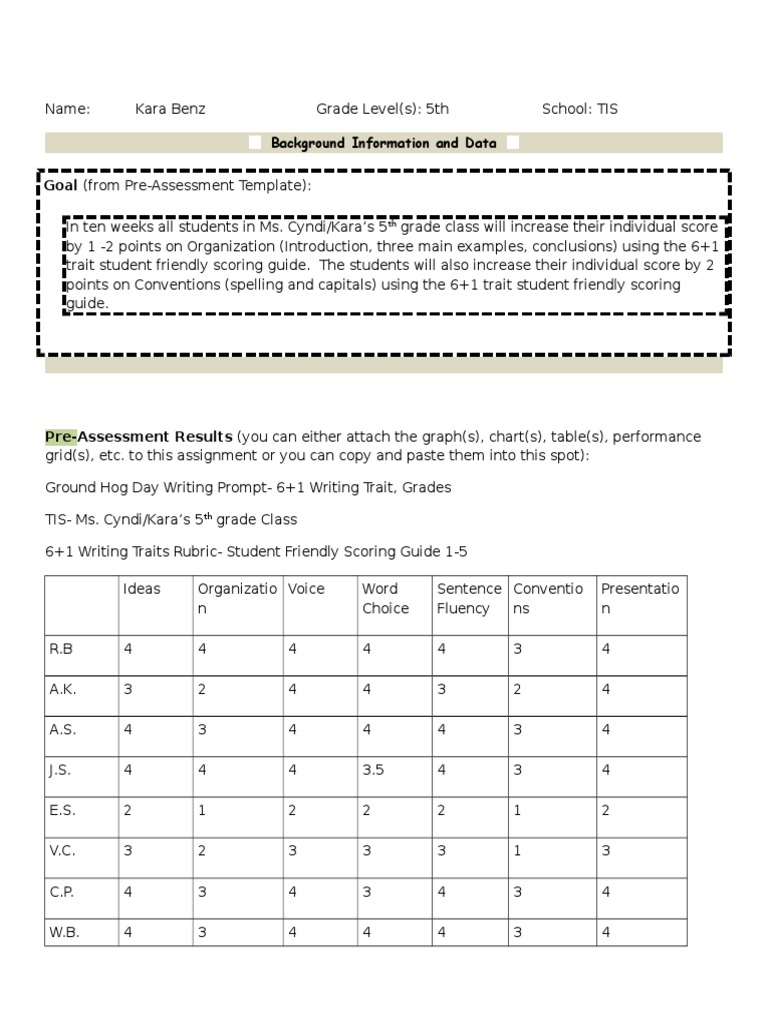5th Grade Writing Assessment Results | PDF | Pedagogy | Cognition