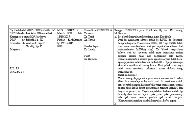 Sop Humas Rumah Sakit | PDF