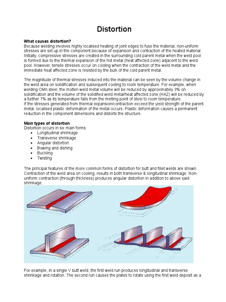 Lesson 5 - Distortion | PDF | Thermal Expansion | Welding