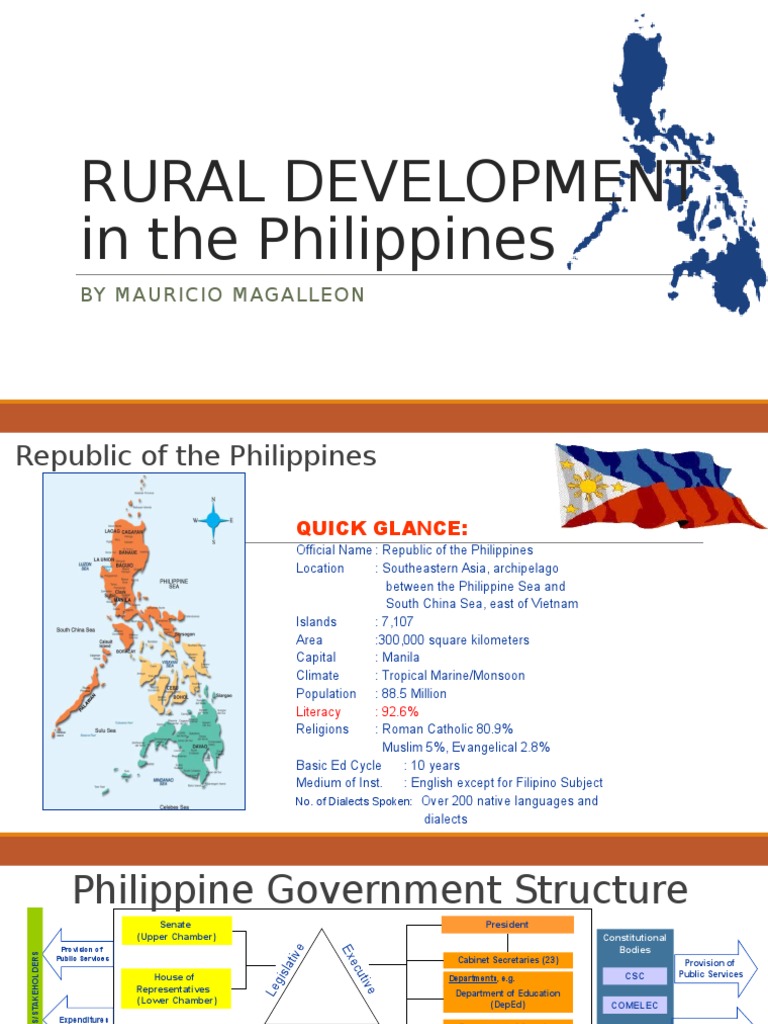 Rural Development in The Philippines | PDF | Philippines | Infrastructure