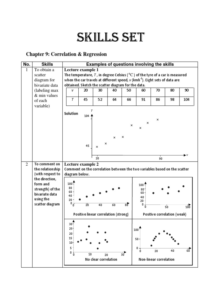 Correlation and Regression Skill Set | PDF | Regression Analysis ...