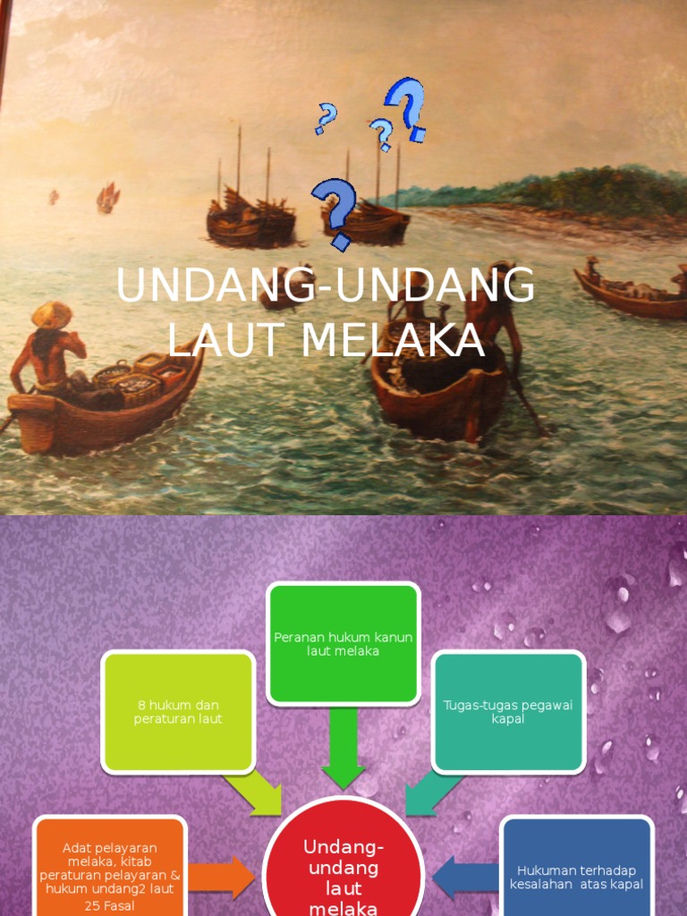Undang-Undang Laut Melaka | PDF