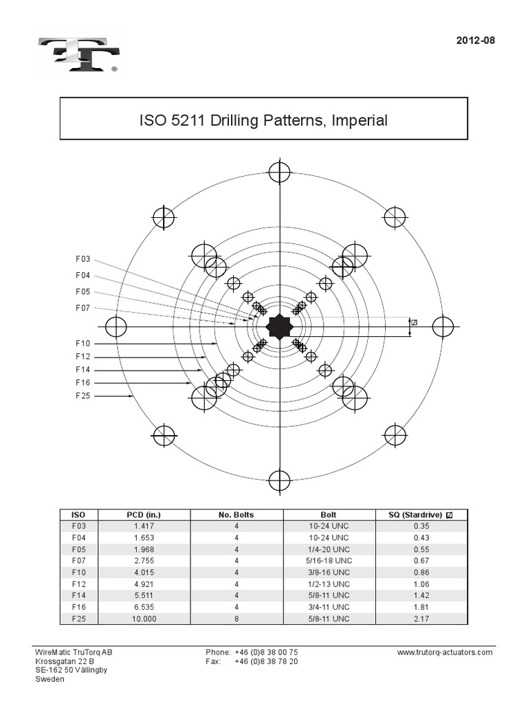 TT Iso 5211 Drilling Patterns Imperial | PDF