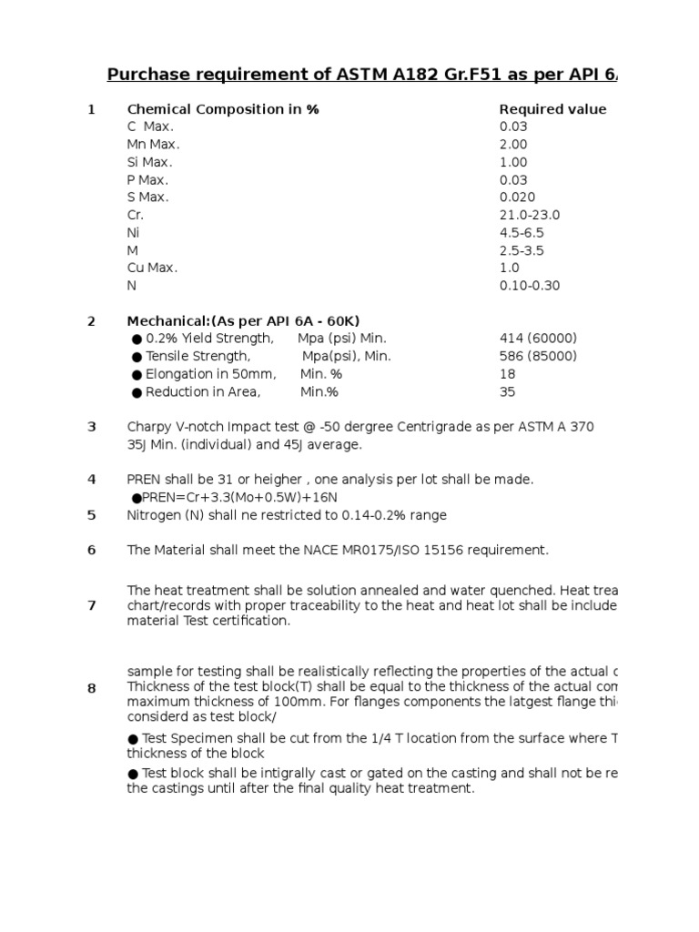 ASTM A182 Grade F51 Requirement As Per API 6A-60K | PDF | Heat Treating ...