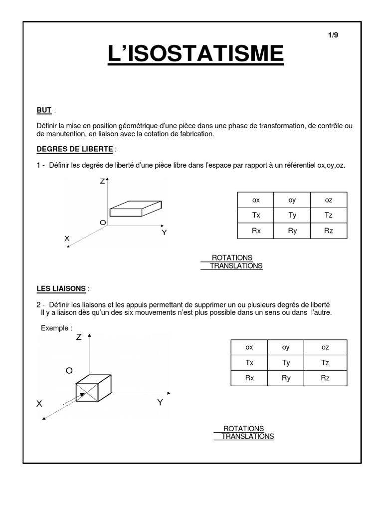 Isostatisme PDF | PDF