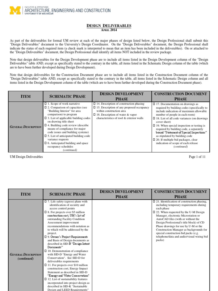 Design Deliverables | PDF | Lighting | Hvac