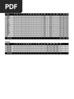 Aluminum - Filler - Alloy - Selection - Chart Alcotec PDF | PDF | Alloy ...