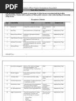 Go Live Readiness Assessment | PDF | Business Process | Information ...