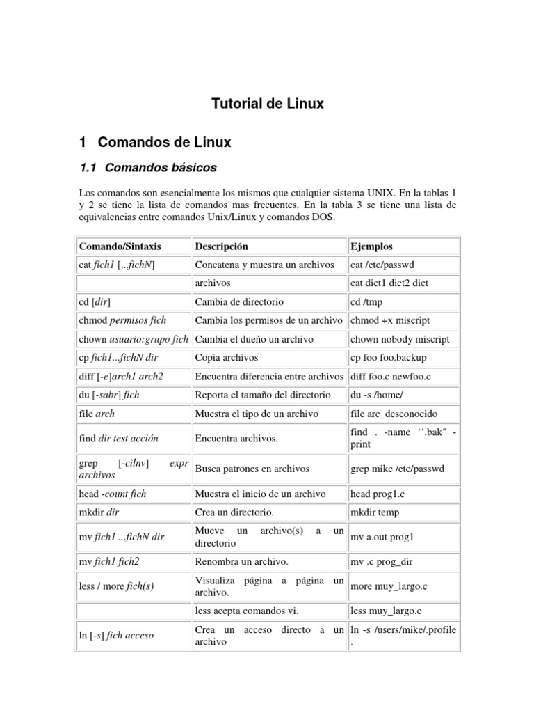 Tutorial de Linux - Comandos de Linux | PDF | Interfaz de línea de comando | Sistema de archivos
