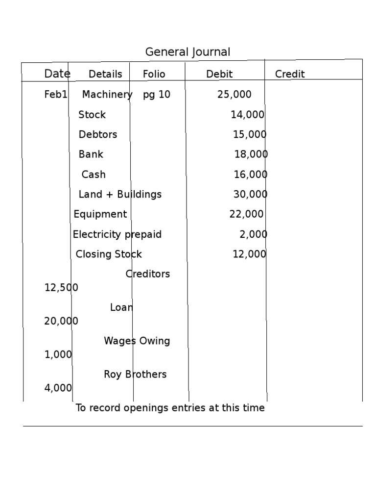 Financial Journal Entries Overview | PDF