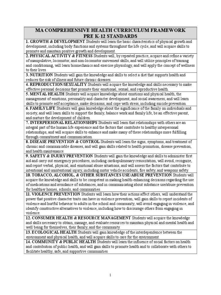 Massachusetts Curriculum Framework Standards | PDF | Physical Fitness ...
