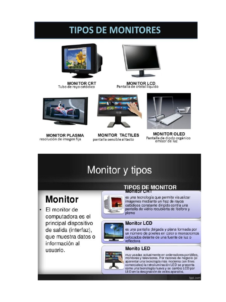 Tipos de Monitores | PDF | Diodo emisor de luz | Monitor de computadora