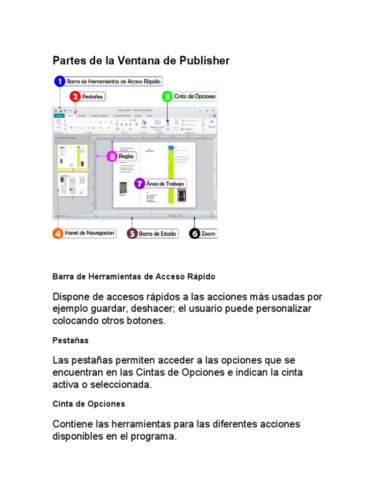 Partes de La Ventana de Publisher
