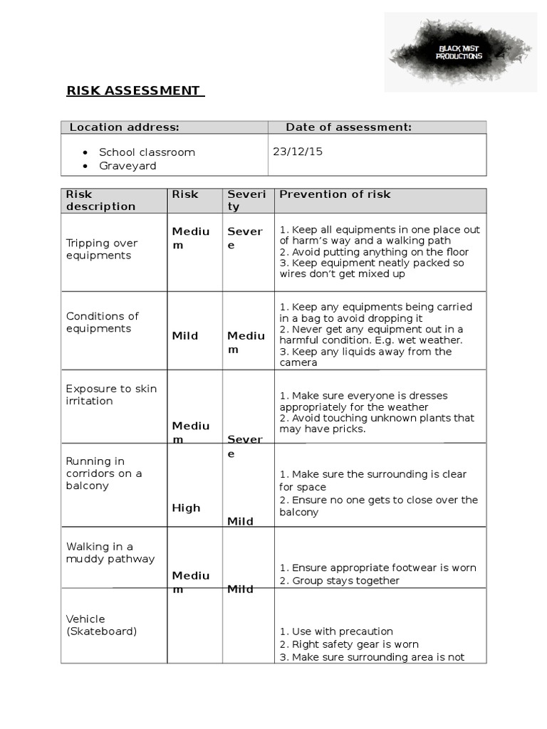 Location Risk Assessment Overview | PDF