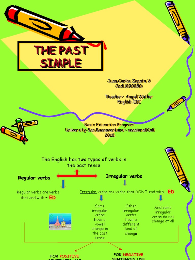 Concept Map The-Past-Simple A | PDF | Verb | English Language