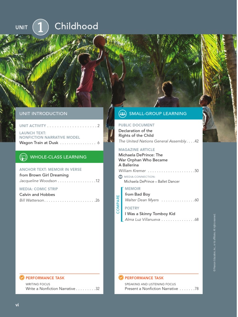 GR 6 SE TOC | PDF | Through The Looking Glass | Multimedia